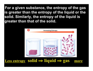 Lecture 18.4- Free Energy | PDF
