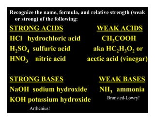 Lecture 19.3- Weak vs. Strong HONORS | PDF | Chemistry | Science
