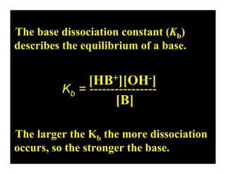 Lecture 19.3- Weak vs. Strong HONORS | PDF | Chemistry | Science