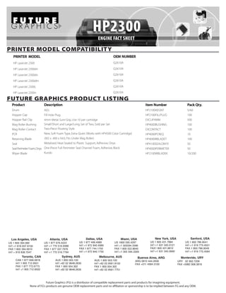 Hp 2300 | PDF