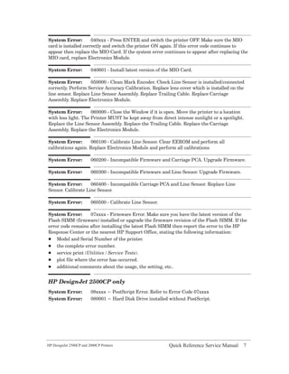 Hp 2500 CP Quick Reference Service Manual | PDF