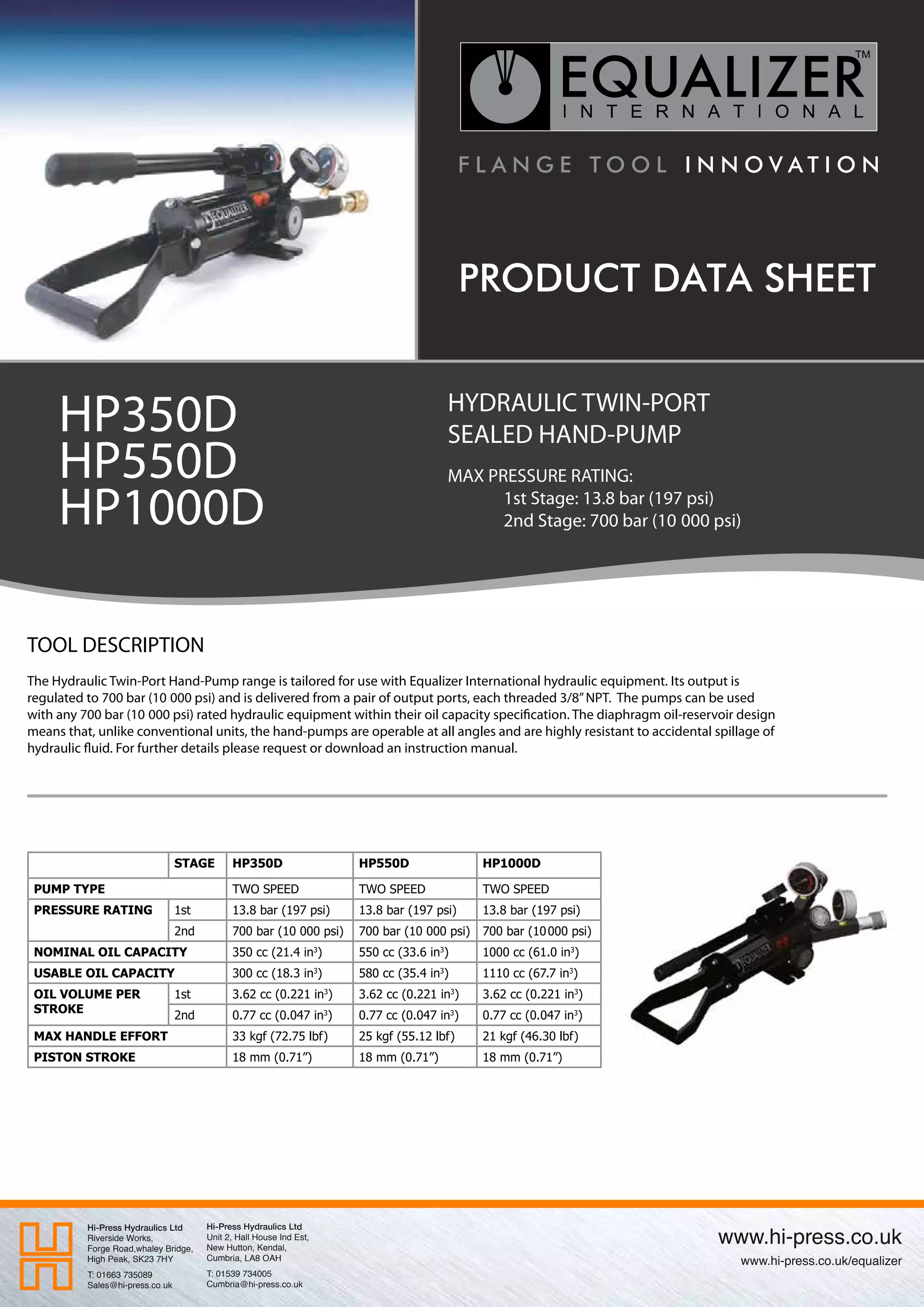 Hp350 d twin-port-single-acting-sealed-hydraulic-hand-pump | PDF