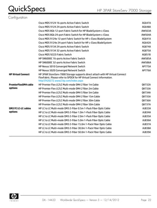 Hp 3 par storeserv 7000 storage | PDF | Operating Systems | Computer ...