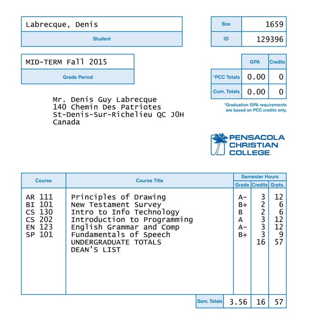 Fall 2015 Midterm Grade Report | PDF