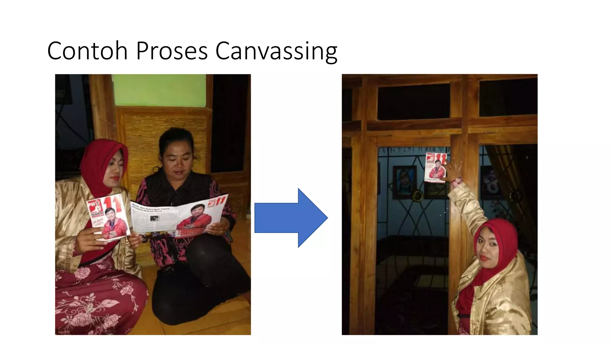 PSI Dari Mana Kita Mulai | PPTX