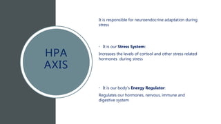 HPA AXIS AND STRESS | PPTX