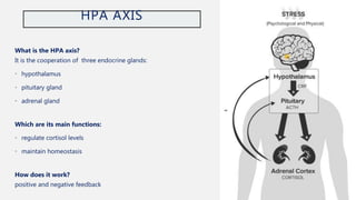 HPA AXIS AND STRESS | PPTX