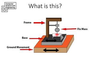 Hpai class 1 - introduction to hpai - 012720 | PPT