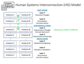 Hpai class slides 050819 | PPT