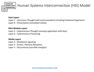 Hpai class slides 050819 | PPT