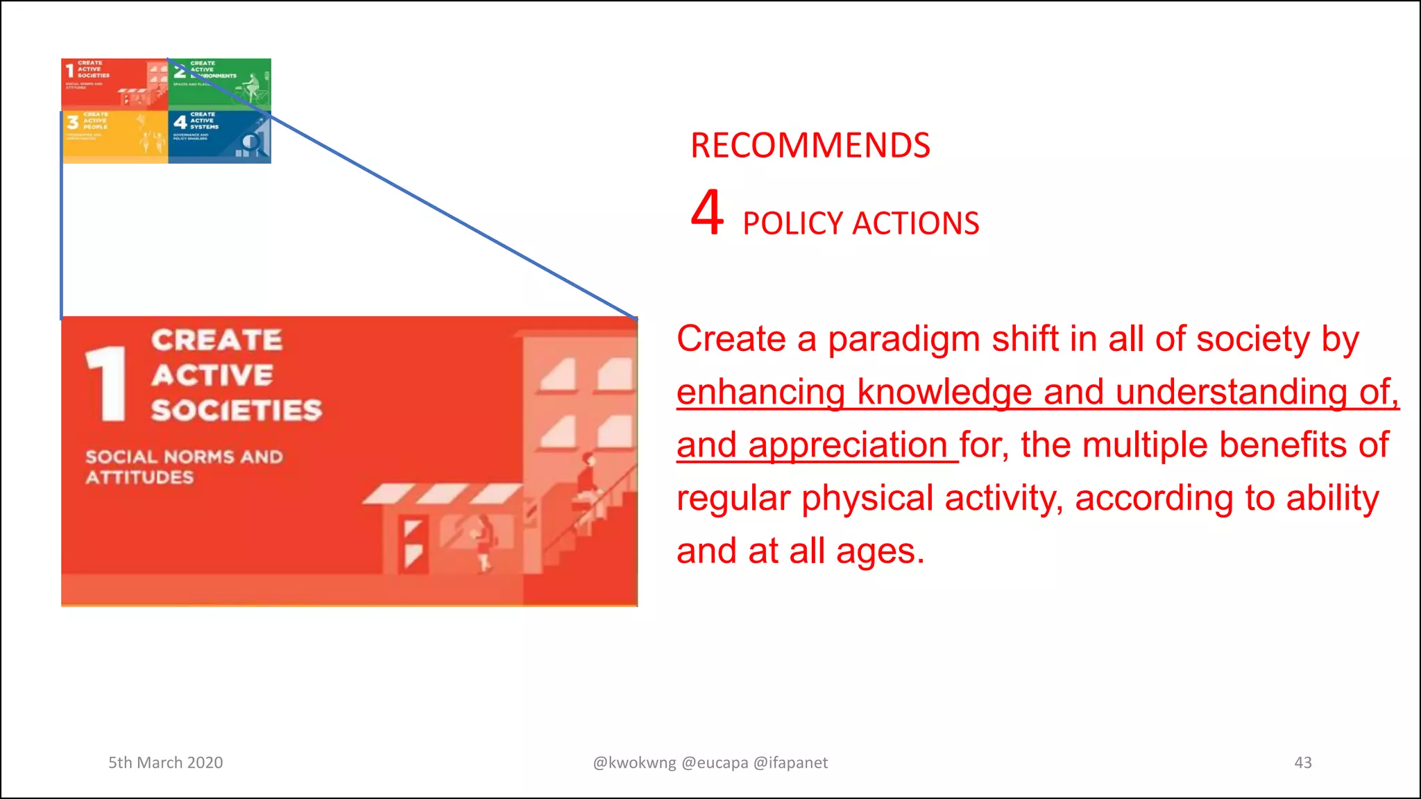 Health Promotion and Adapted Physical Activity | PDF