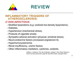 HELICOBACTER PYLORI and CORONARY ARTERY DISEASE | PPT