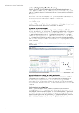 Hp application performance center software | PDF