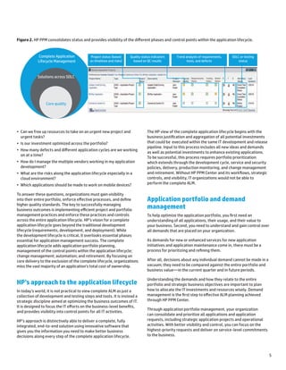 Hp application portfolio management software | PDF