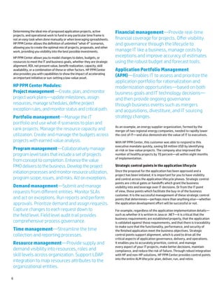 HP Project and Portfolio Management | PDF