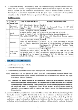 Himachal Pradesh Administrative Services Combined Competitive ...