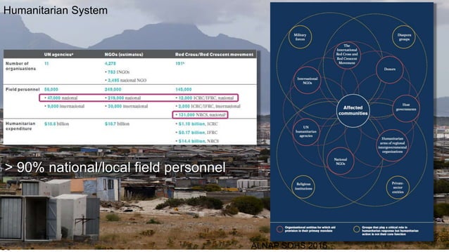 Snapshot - ePIC 2018 | PPT
