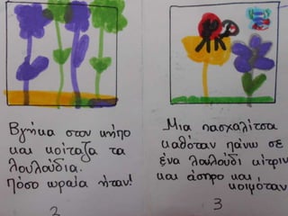 Η Πασχαλίτσα-Νηπιαγωγείο Αγίου Δημητρίου Ζακύνθου | PPT