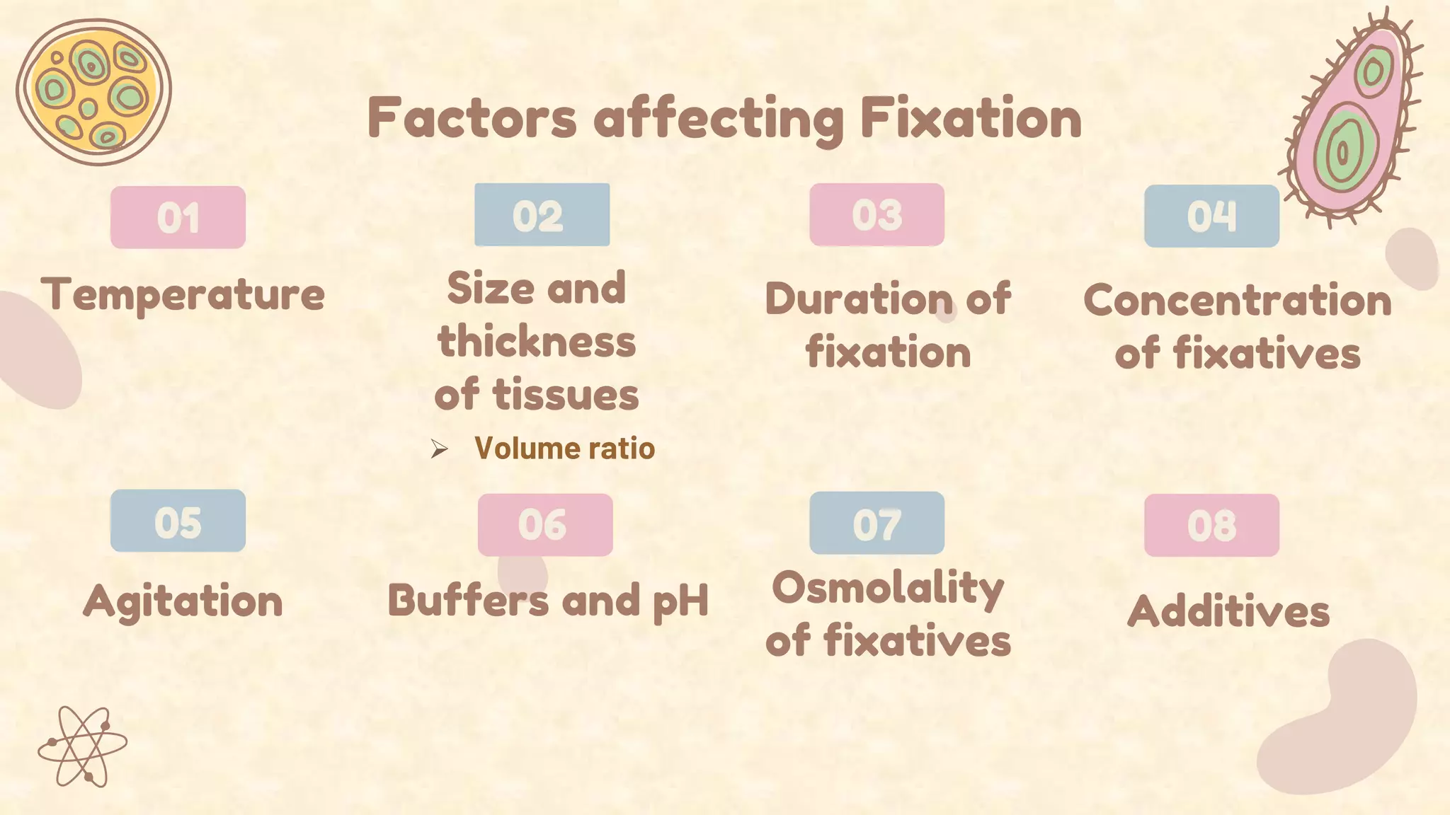 Histological Techniques: Perform Fixation and Tissue Processing | PDF