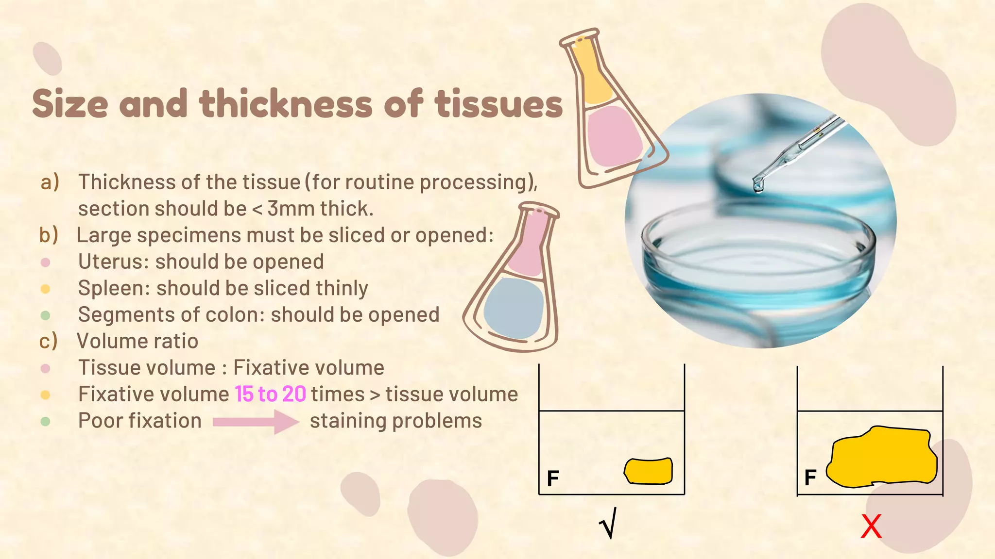 Histological Techniques: Perform Fixation and Tissue Processing | PDF