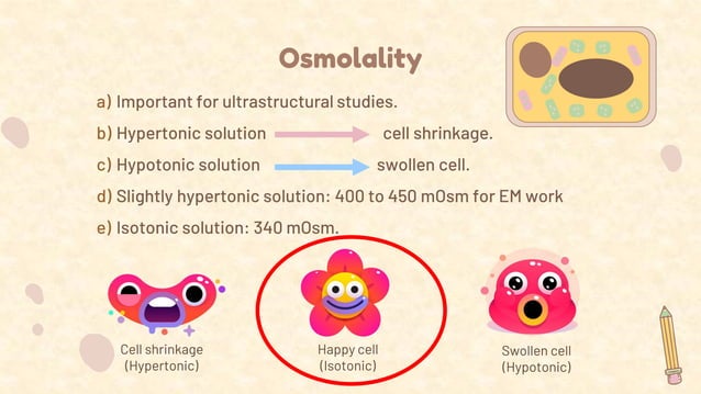 Histological Techniques: Perform Fixation and Tissue Processing | PDF