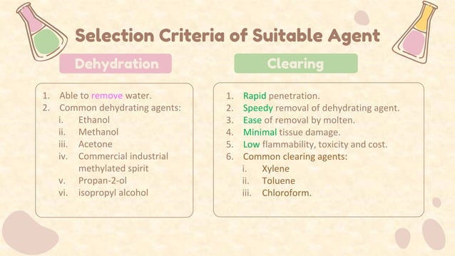 Histological Techniques: Perform Fixation and Tissue Processing | PDF