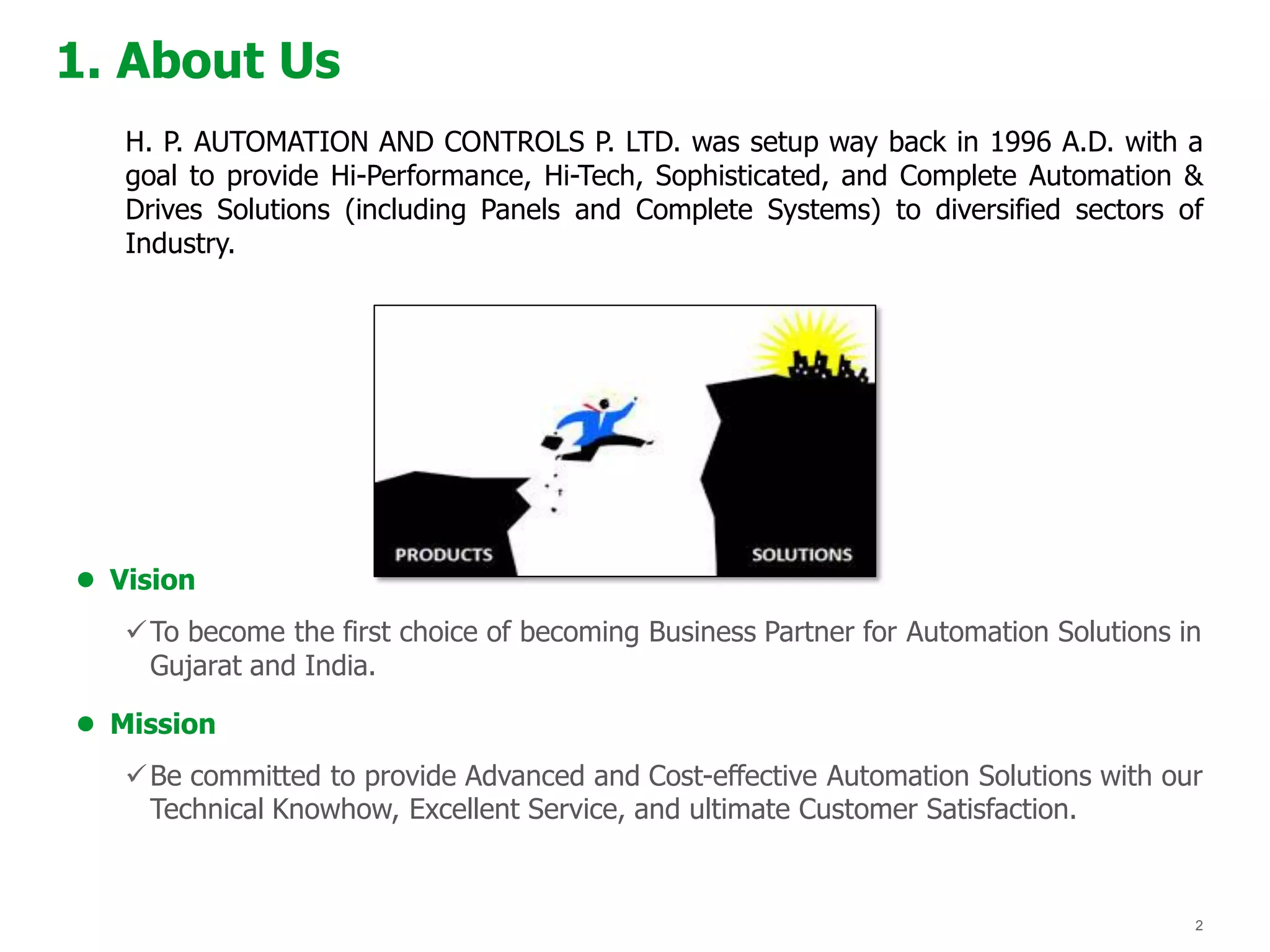 PLC AND SERVO DRIVE By H. P. Automation AND Controls Pvt. Ltd. | PDF