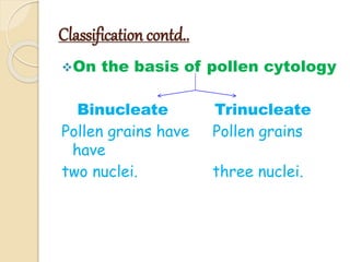 self incompatibility and male sterility | PPTX