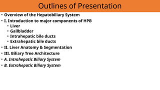 HPB Presentation seminar for resident 2025.pptx