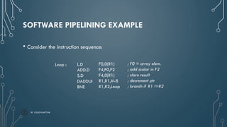 Optimization Techniques | PDF