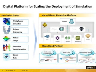Accelerating Innovation Through HPC-Enabled Simulations | PDF | Cloud ...
