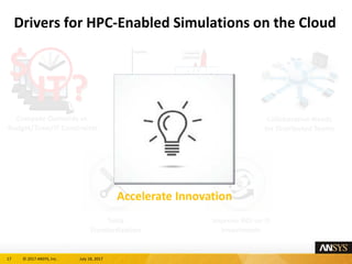 Accelerating Innovation Through HPC-Enabled Simulations | PDF | Cloud Computing | Internet