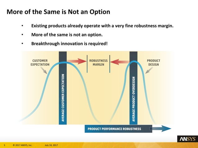 Accelerating Innovation Through Hpc Enabled Simulations Pdf Cloud Computing Internet