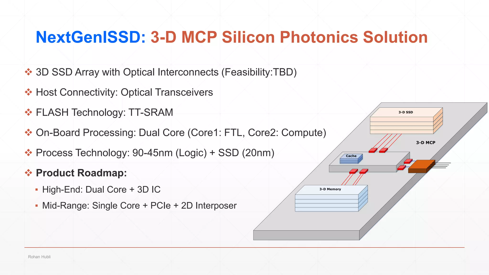 High Performance Compute: NextGen Silicon Photonics Storage Solution | PDF