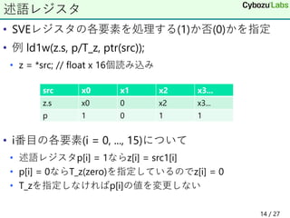 HPC Phys-20201203 | PDF | Programming Languages | Computing