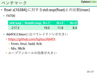 HPC Phys-20201203 | PDF | Programming Languages | Computing