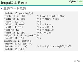 HPC Phys-20201203 | PDF | Programming Languages | Computing