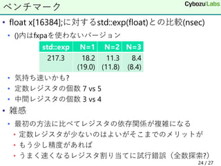 HPC Phys-20201203 | PDF | Programming Languages | Computing