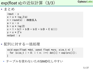 HPC Phys-20201203 | PDF | Programming Languages | Computing