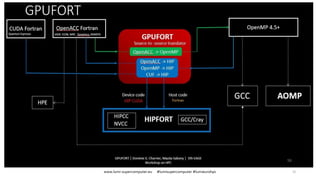 Exploring the Programming Models for the LUMI Supercomputer | PPT