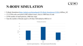 Exploring the Programming Models for the LUMI Supercomputer | PPT