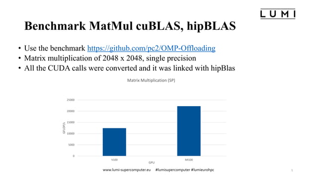 Exploring the Programming Models for the LUMI Supercomputer | PPT