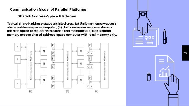 Parallel Processing Concepts