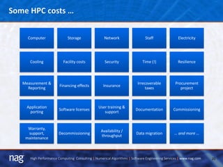 Measuring HPC: Performance, Cost, & Value | PPT