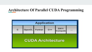 CUDA Architecture | PPT | Operating Systems | Computer Software and ...