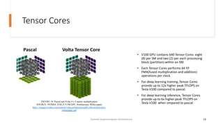 Hardware architecture of Summit Supercomputer | PPTX