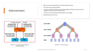 Hardware architecture of Summit Supercomputer | PPTX