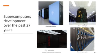 Hardware architecture of Summit Supercomputer | PPTX