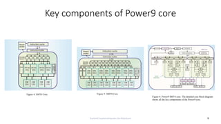Hardware architecture of Summit Supercomputer | PPTX