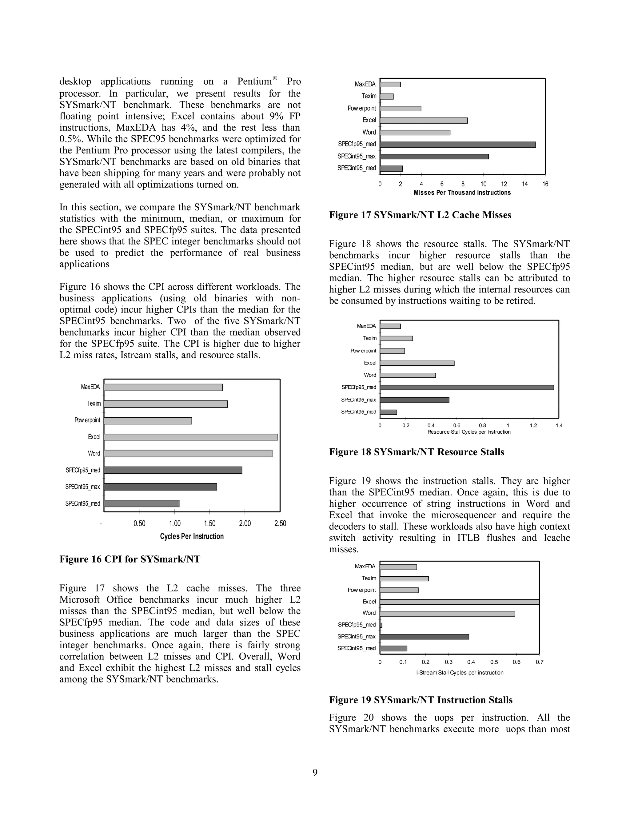 Performance Characterization of the Pentium Pro Processor | PDF